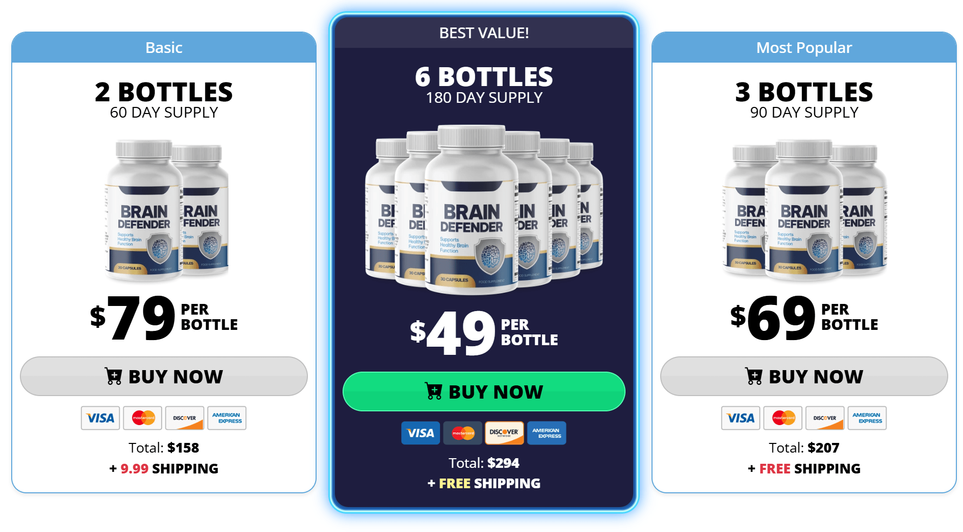 Brain Defender™ | Official Website | Advanced Cognitive Support